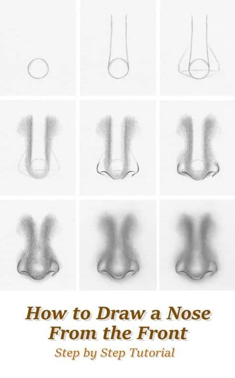 How To Draw Faces - diy Thought