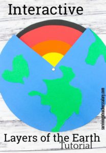 Earth Day Kids Activities - diy Thought