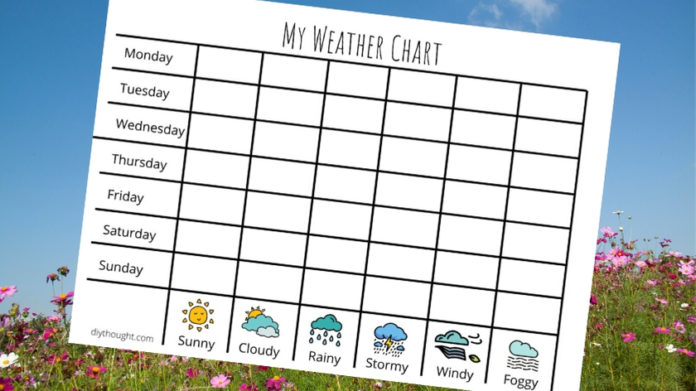 My Weather Chart - diy Thought