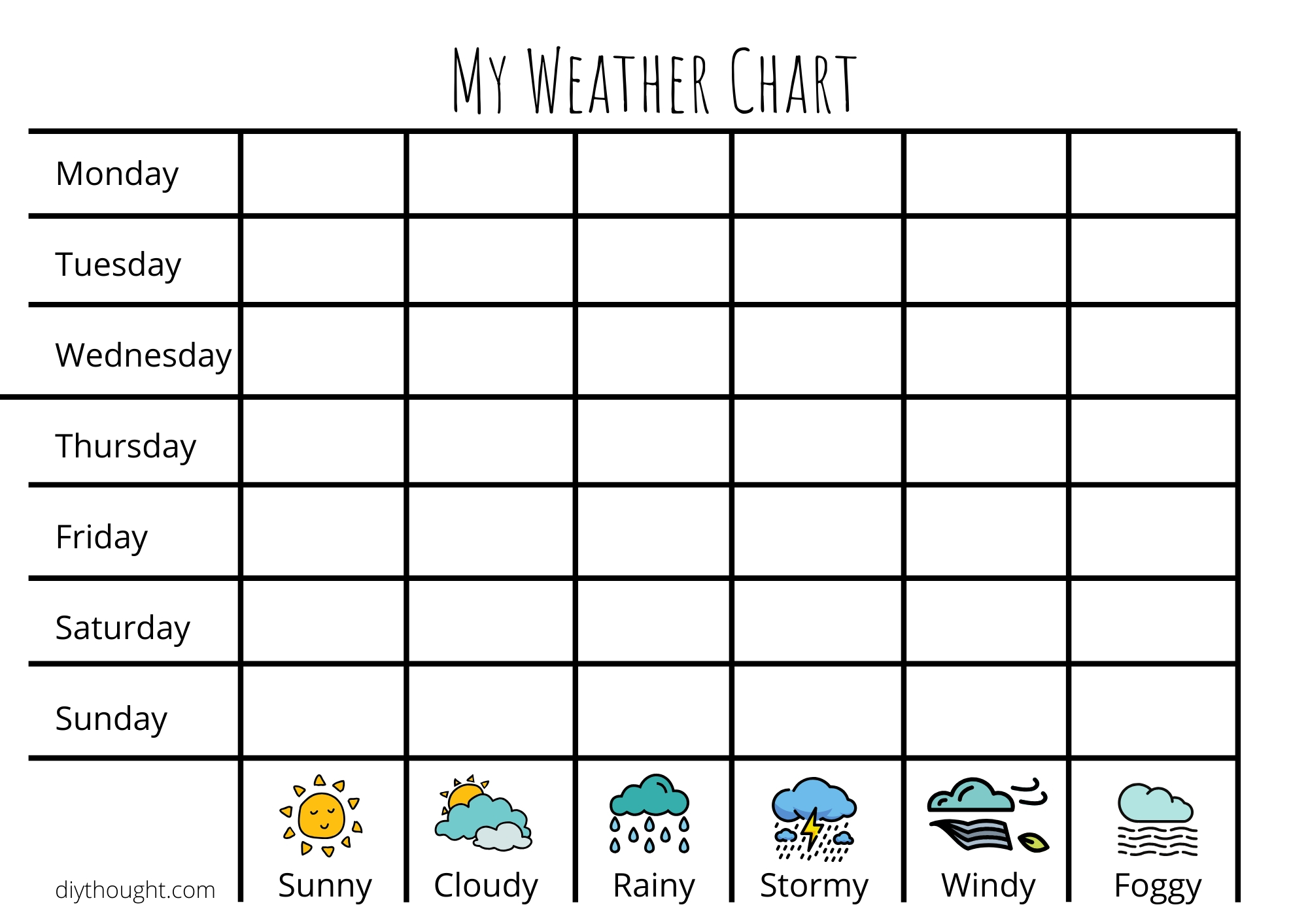 My Weather Chart - diy Thought
