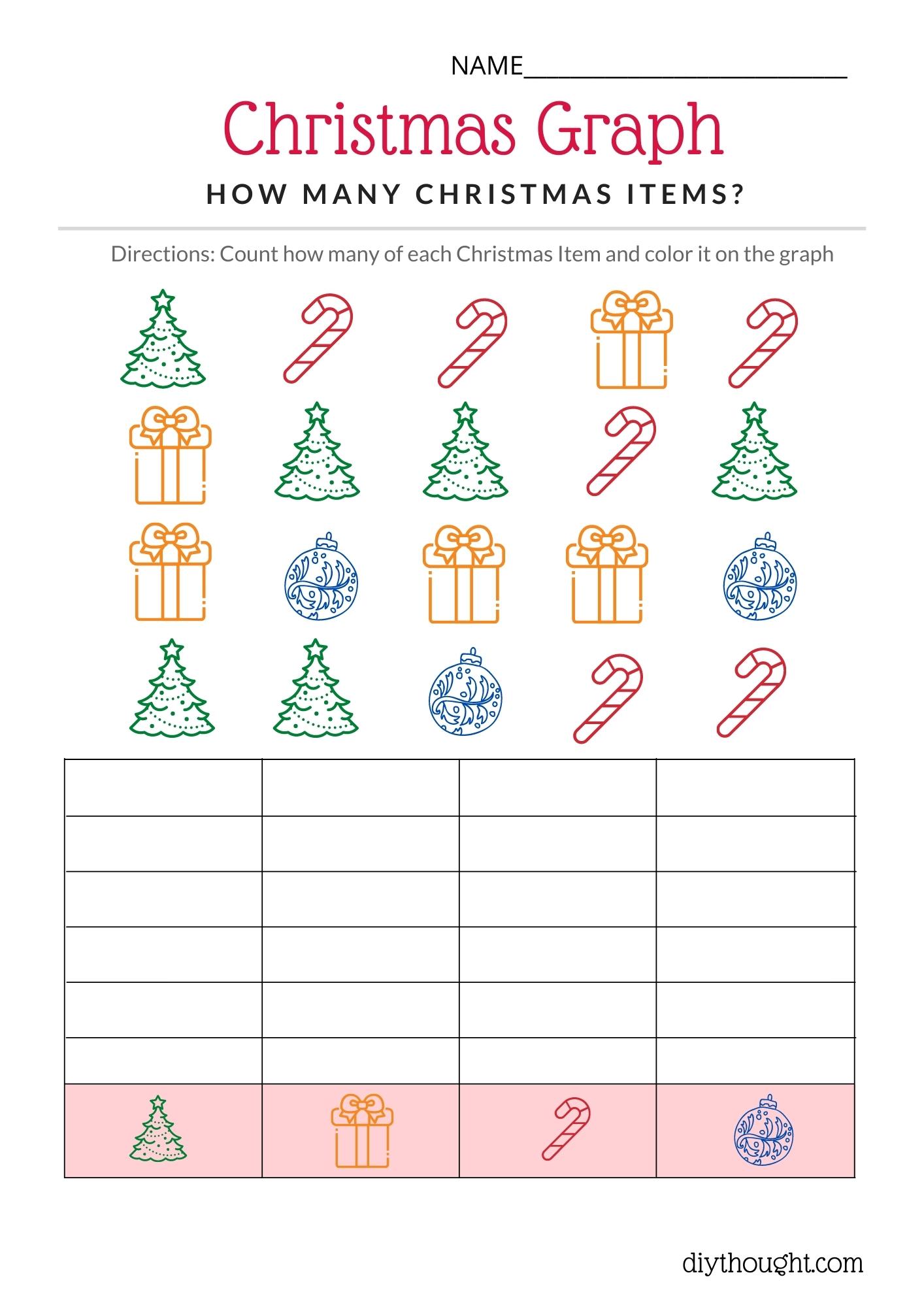 Christmas Tree Math Addition Worksheets - diy Thought